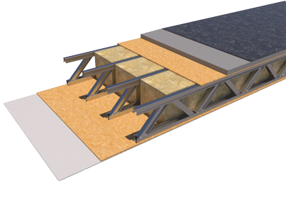 Opbouw - EUROSTEELframing - lichtgewicht frames voor staalskeletbouw